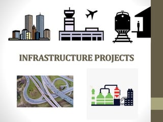 Introduction to project management.ppt