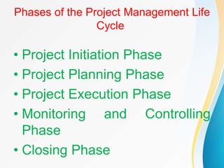 Introduction to Project Management.pdf