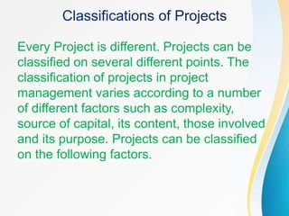 Introduction to Project Management.pdf