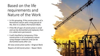 Introduction to Project Management.pptx | Civil Engineering Industry ...