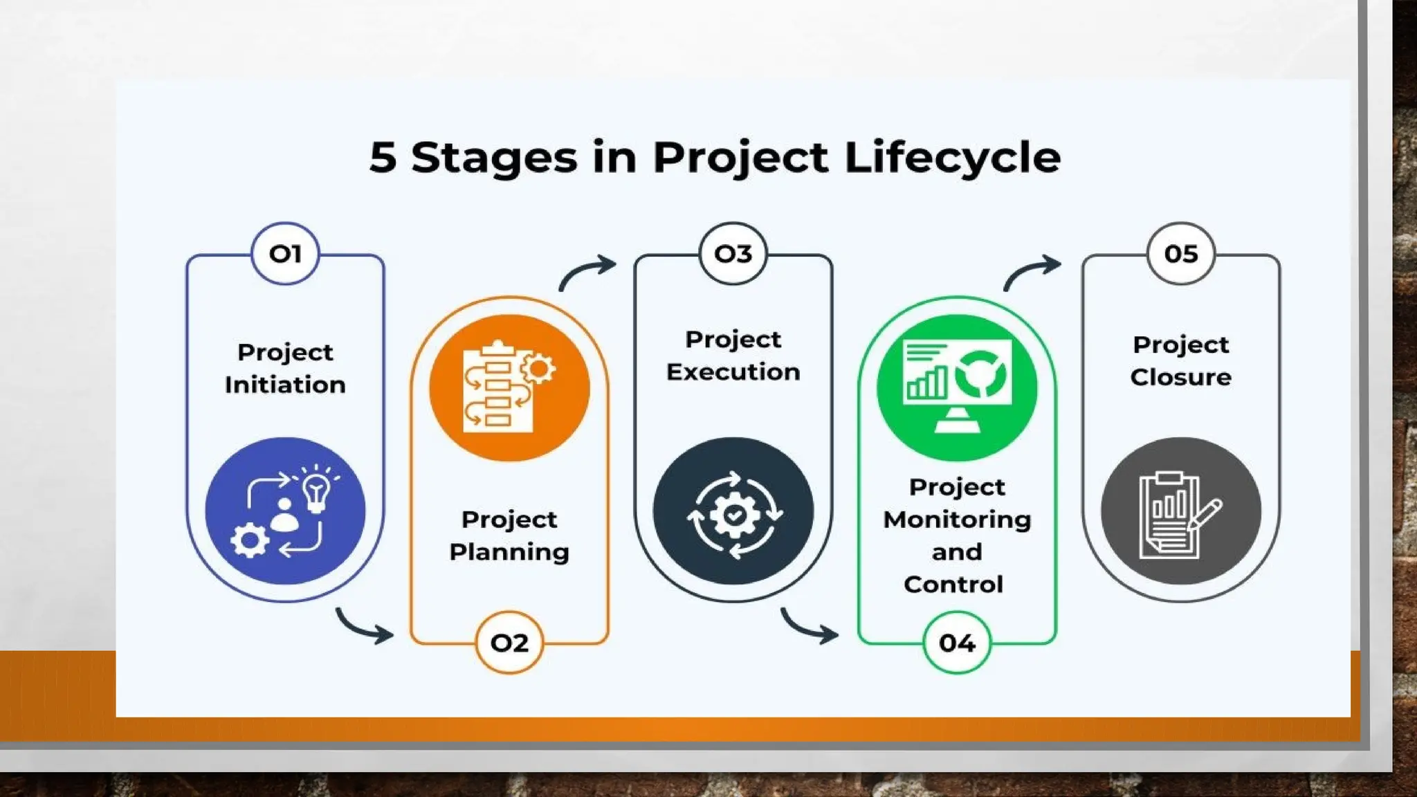 INTRODUCTION TO PROJECT MANAGEMENT.pptx. | PPTX