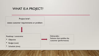 INTRODUCTION TO PROJECT MANAGEMENT.pptx