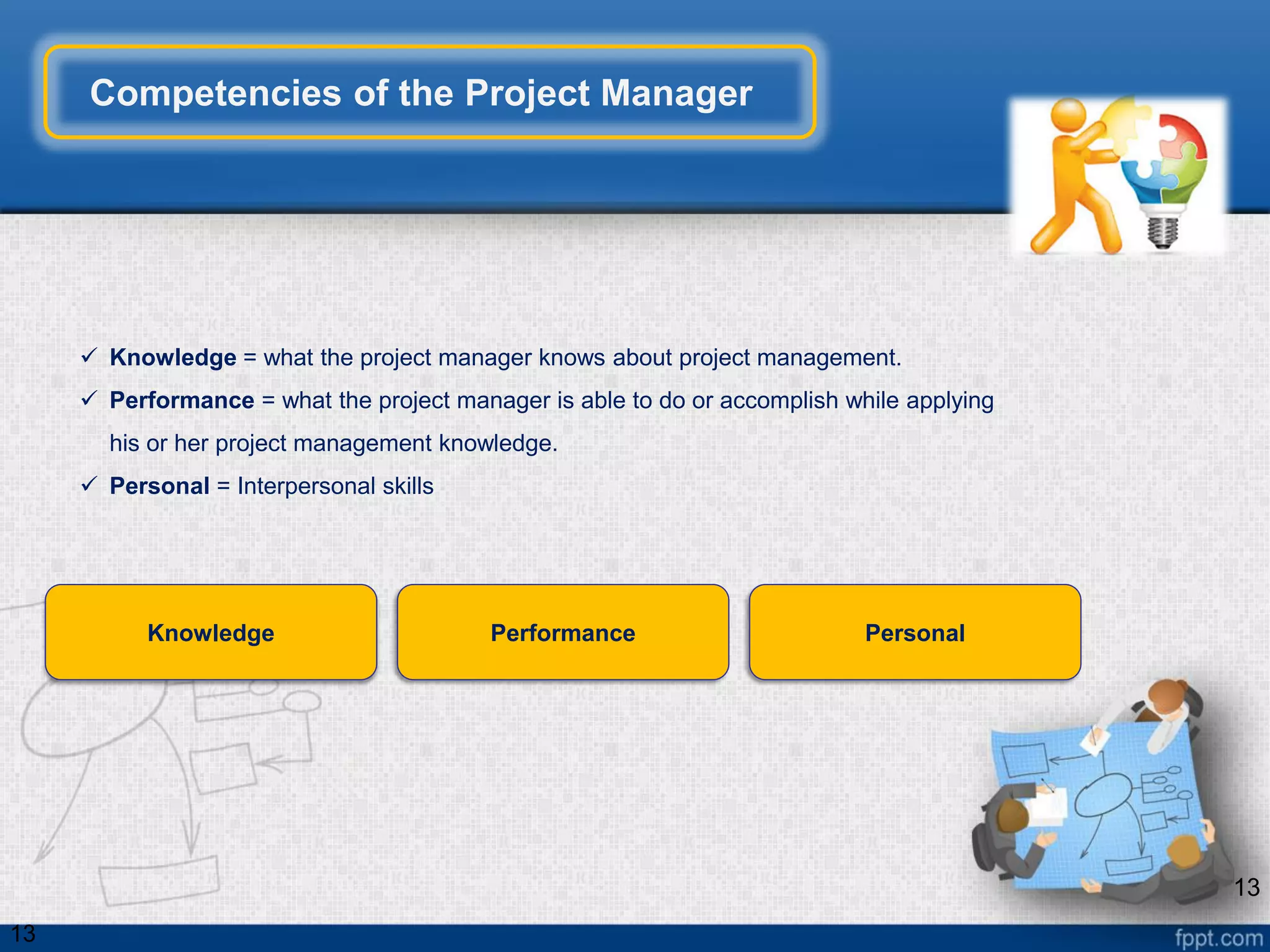 Introduction to project management( framework and processes ) | PDF