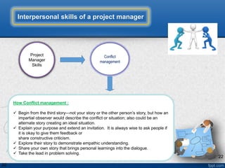Introduction to project management( framework and processes ) | PDF