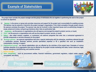 Introduction to project management( framework and processes ) | PDF