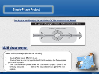 Introduction to project management( framework and processes ) | PDF