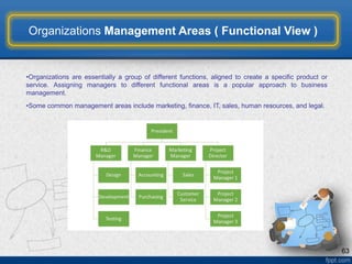 Introduction to project management framework v2 | PPTX