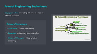 Introduction_to_Prompt_Engineering basics.pdf