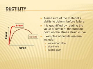 Introduction to properties of materials | PPTX