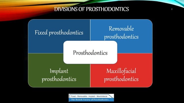 Introduction to prosthodontics | PPTX