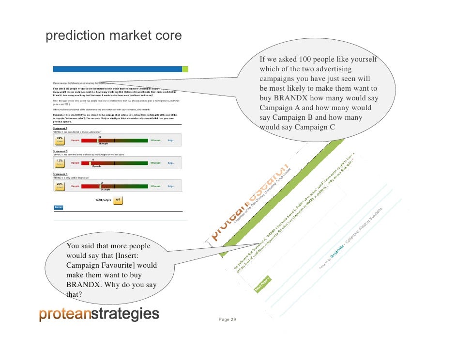 Introduction To Protean Strategies