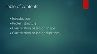 Introduction to protein and classification by sohail | PPT