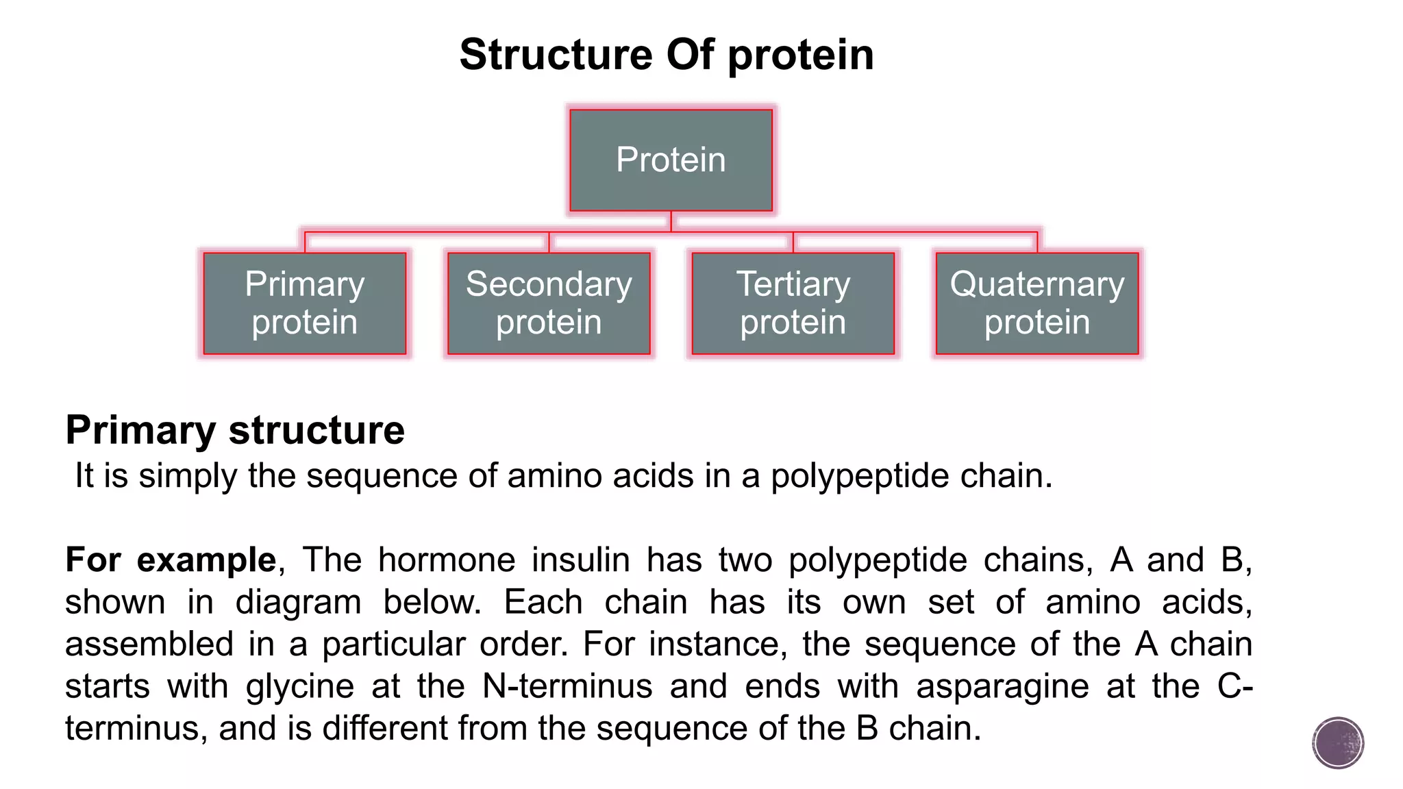 Introduction to protein and peptide delivery.pptx