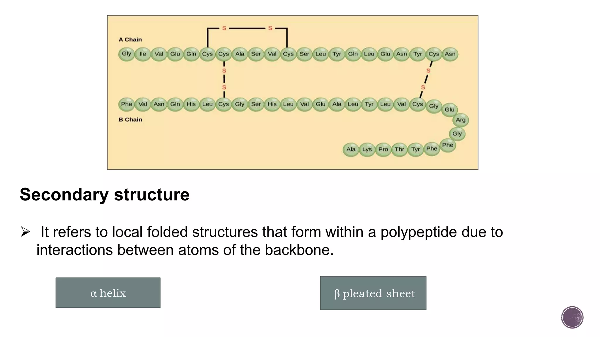 Introduction to protein and peptide delivery.pptx