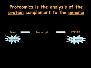 Introduction to Proteomics.ppt