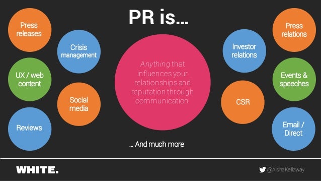 Introduction to PR Strategy with 8 Tips and Tactics