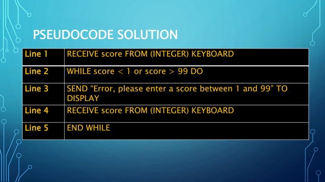 Introduction to Pseudocode | PPTX Introduction to Pseudocode | PPTX