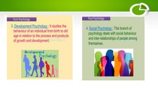 Introduction to psy- pure & applied.pptx
