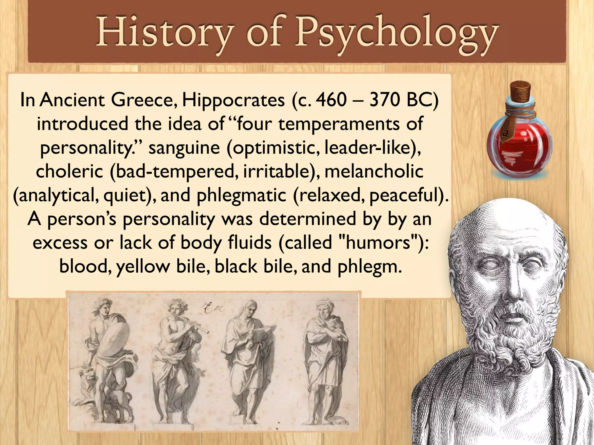 Introduction to Psych - History | PPT | Free Download