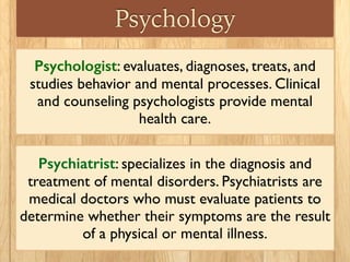 Introduction to Psych - History | PDF