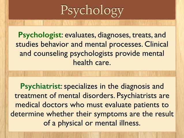Introduction to Psych - History | PDF