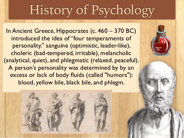 Introduction to Psych - History