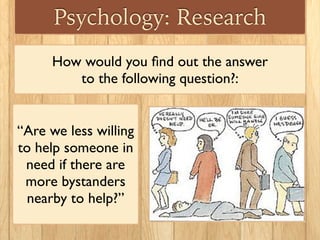 Introduction to Psych: Research | PDF