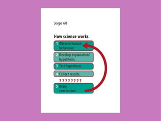 Introduction to psychological research | PPT