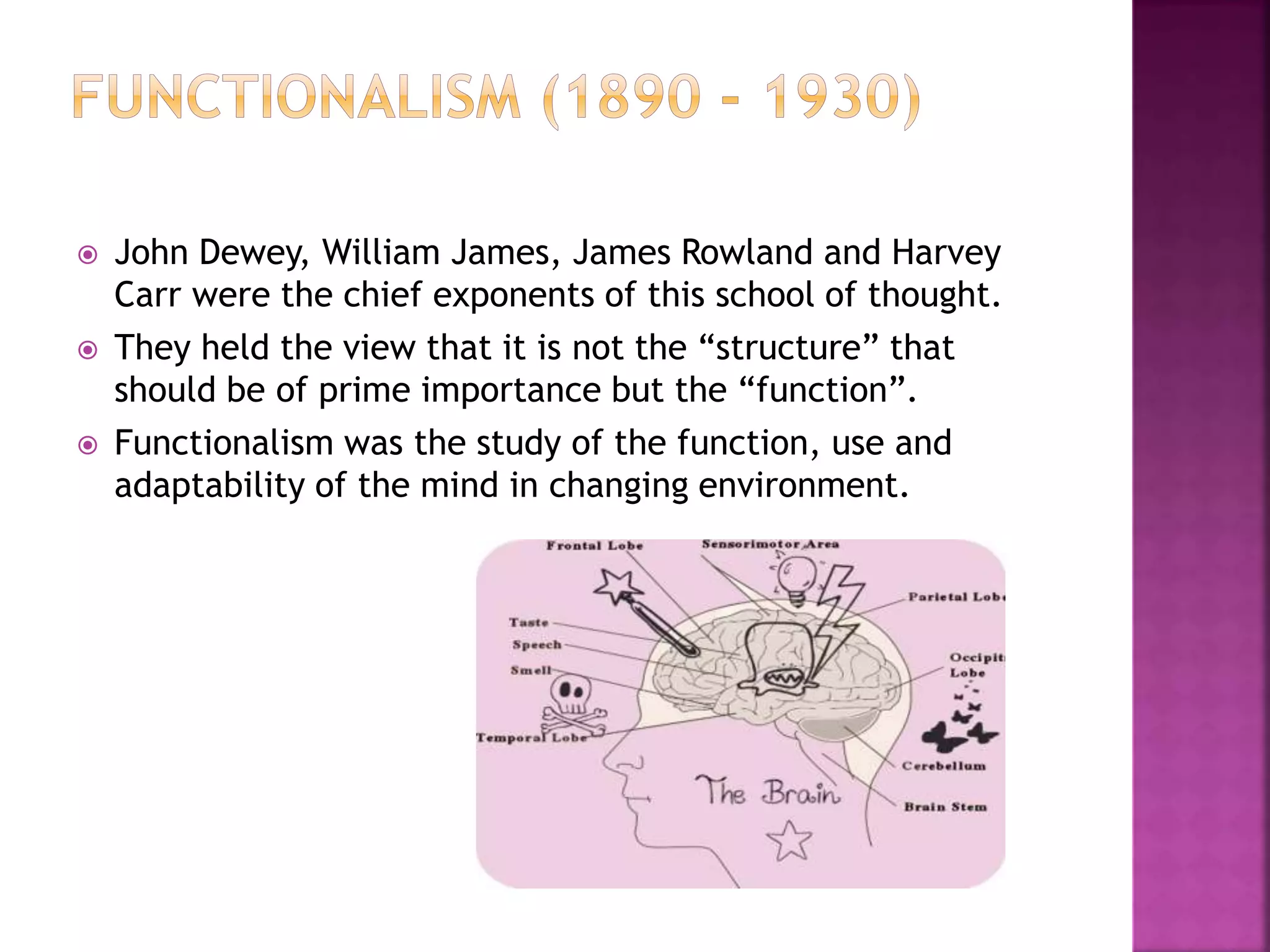 Introduction to psychology | PPTX
