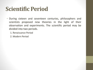 Introduction to Psychology.pptx
