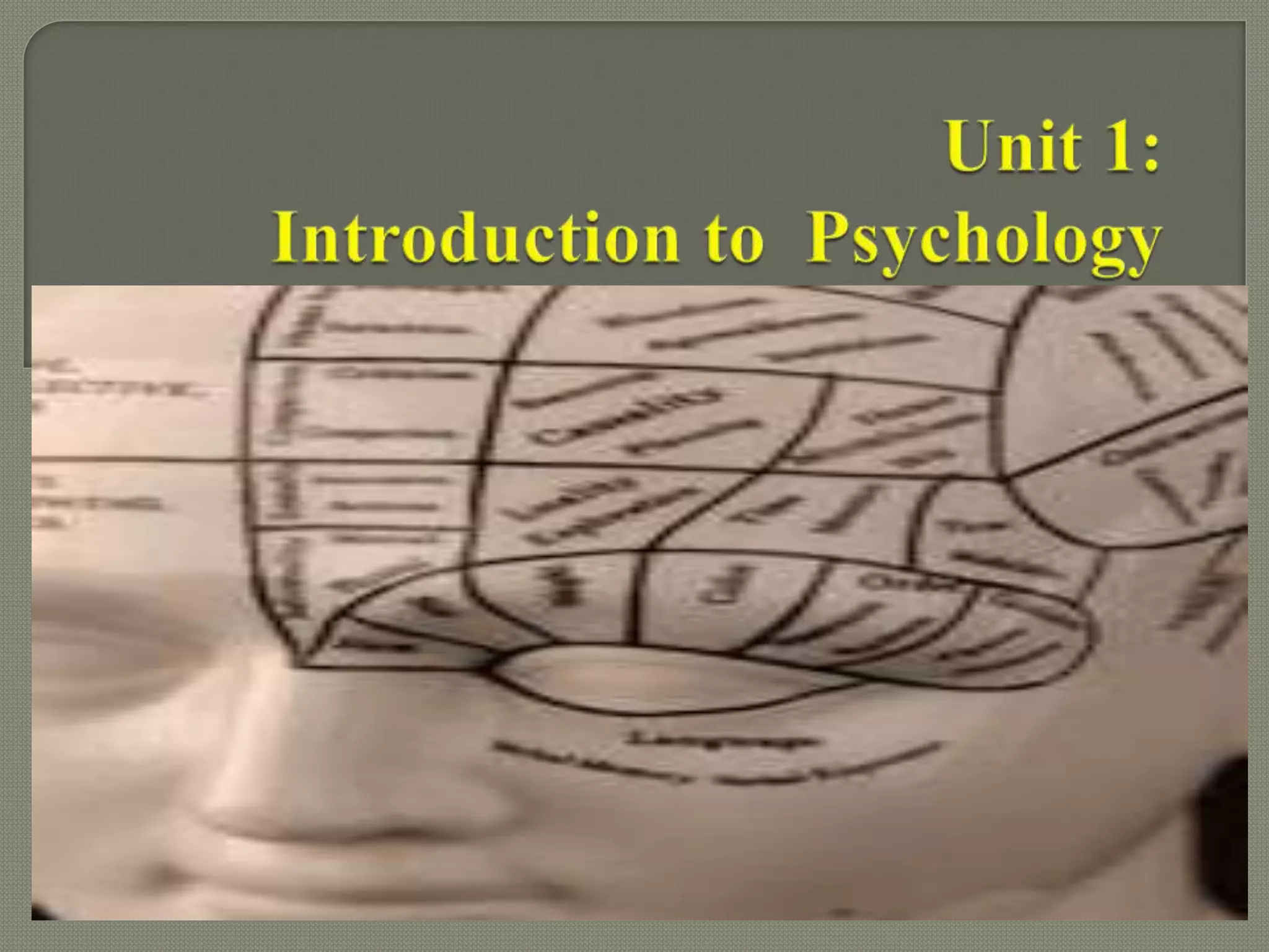 Introduction to Psychology.pptx