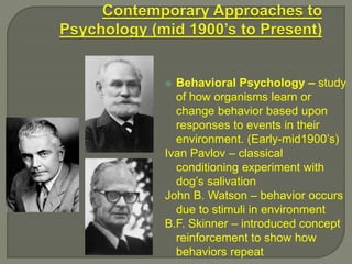 Introduction to Psychology.pptx