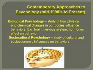 Introduction to Psychology.pptx