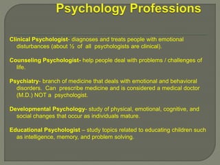 Introduction to Psychology.pptx