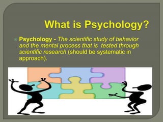 Introduction to Psychology.pptx
