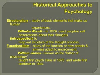 Introduction to Psychology.pptx