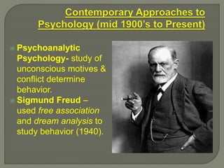Introduction to Psychology.pptx