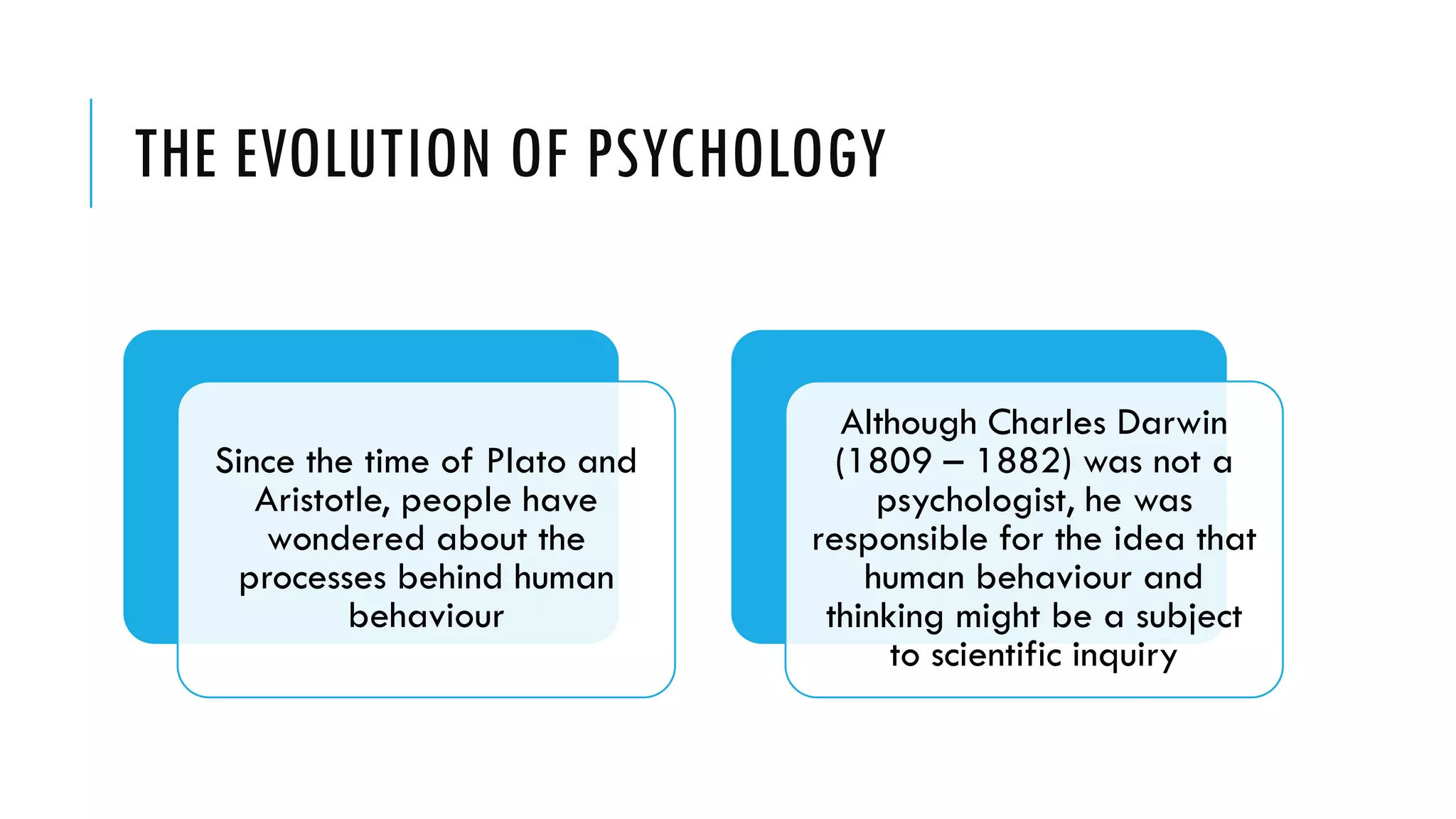 Introduction to Psychology - Topic 1 - Introduction | PPT