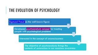 Introduction to Psychology - Topic 1 - Introduction | PDF