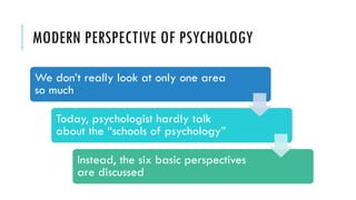 Introduction to Psychology - Topic 1 - Introduction | PPT