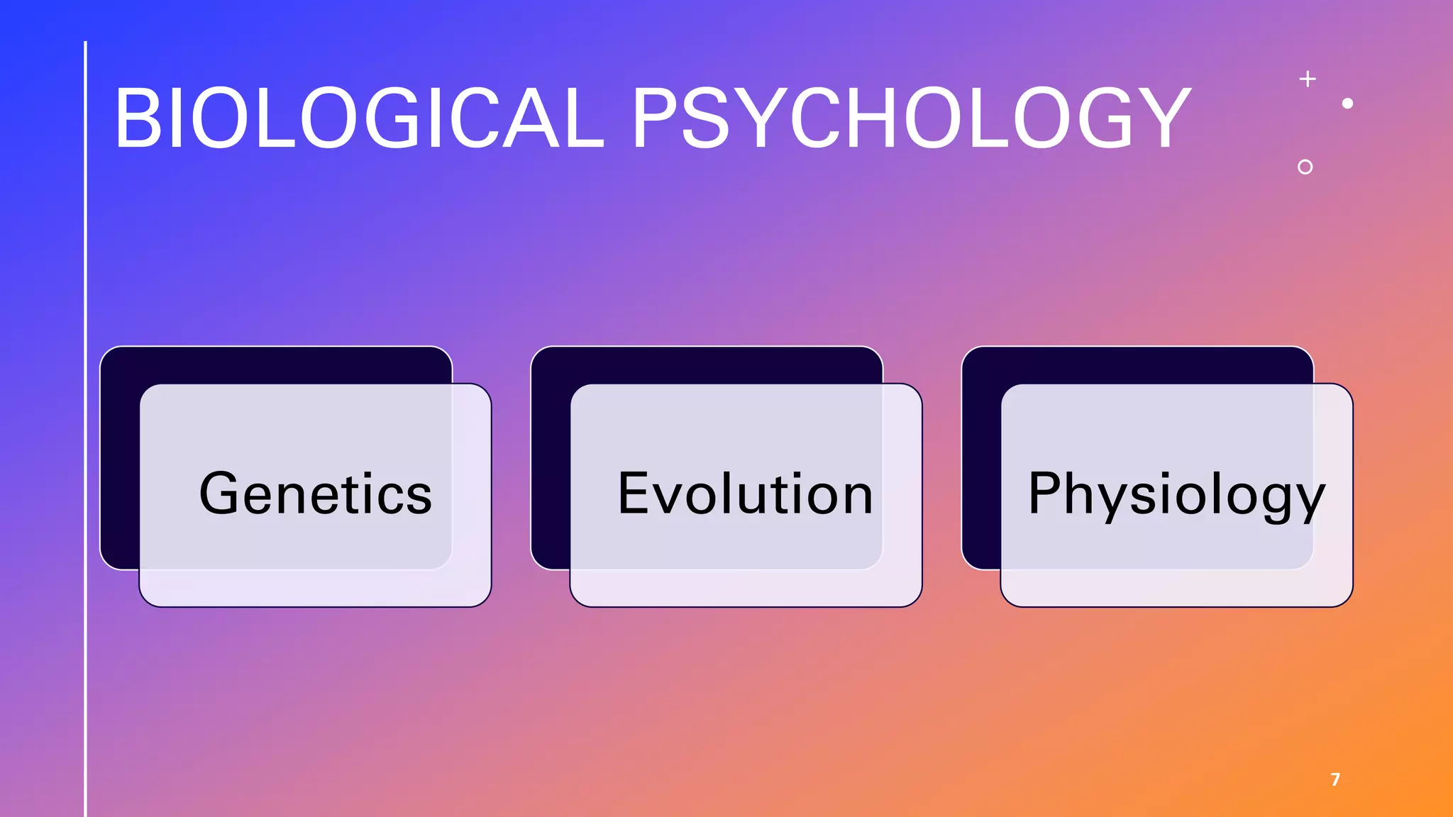 Introduction to Psychology - Topic 2 - Biological Psychology | PDF