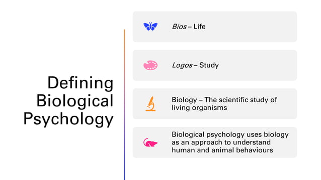 Introduction to Psychology - Topic 2 - Biological Psychology | PPT