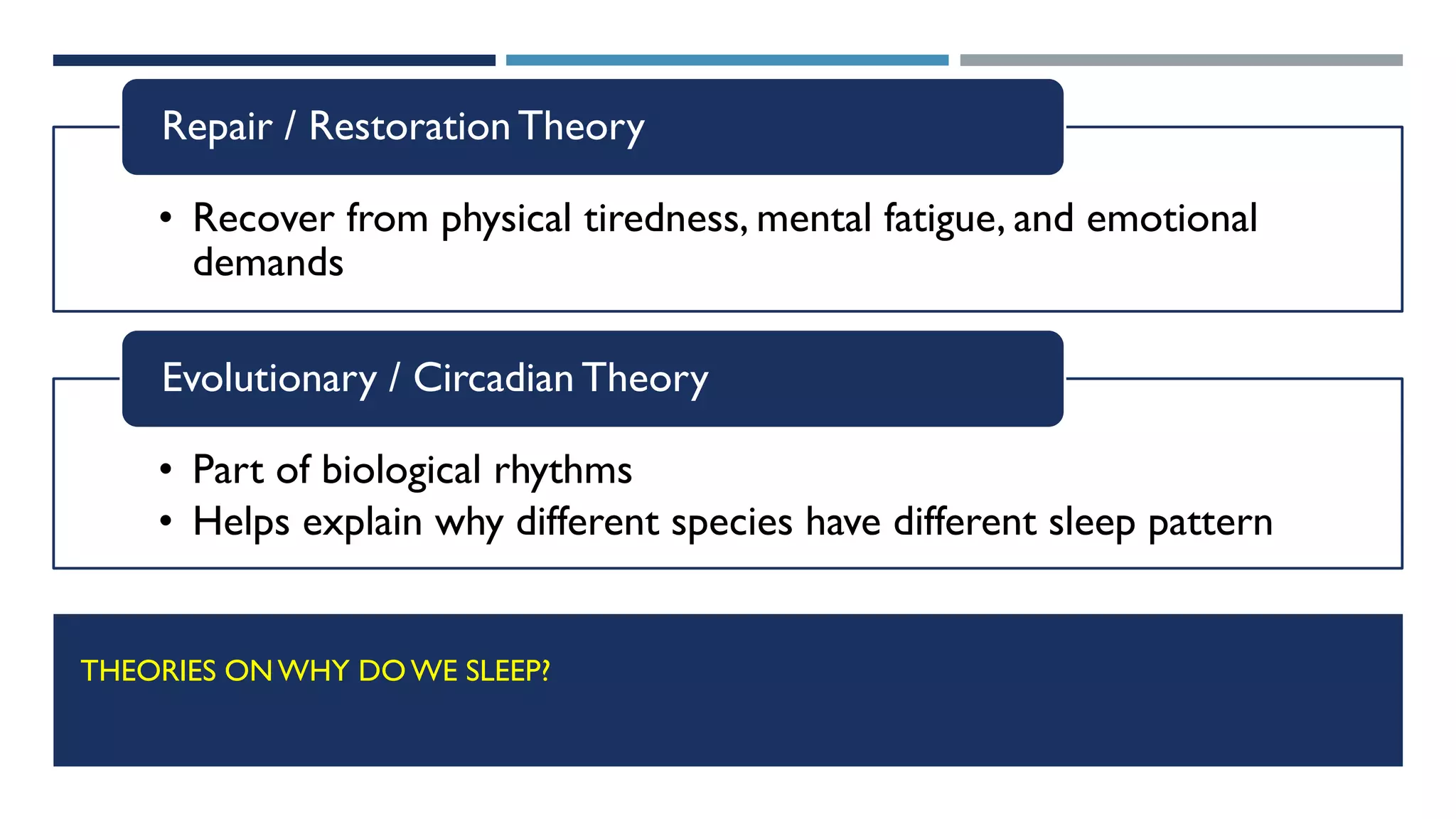Introduction to Psychology - Topic 4 - Consciousness | PDF