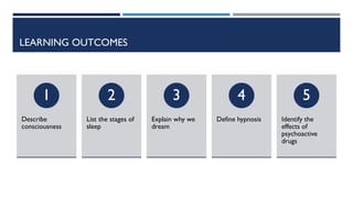 Introduction to Psychology - Topic 4 - Consciousness | PDF