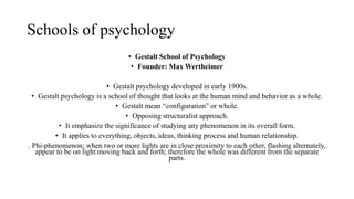 Introduction to psychology | PPTX