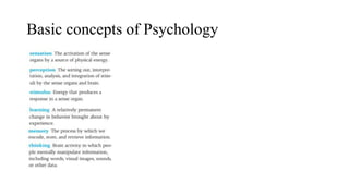 Introduction to psychology | PPT
