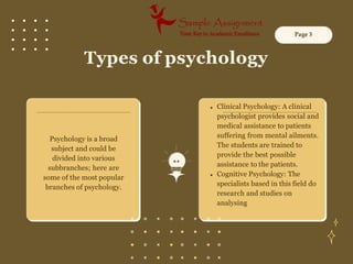 Introduction To Psychology And Its Type.pptx