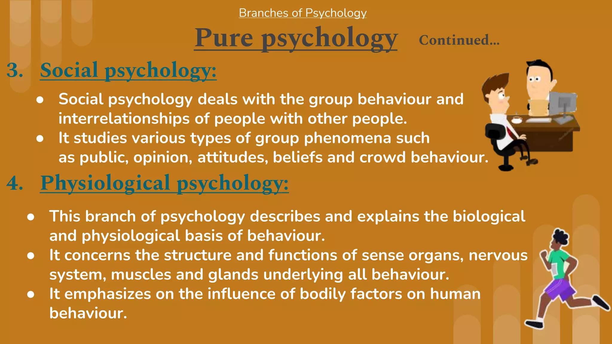 Introduction to Psychology .pptx