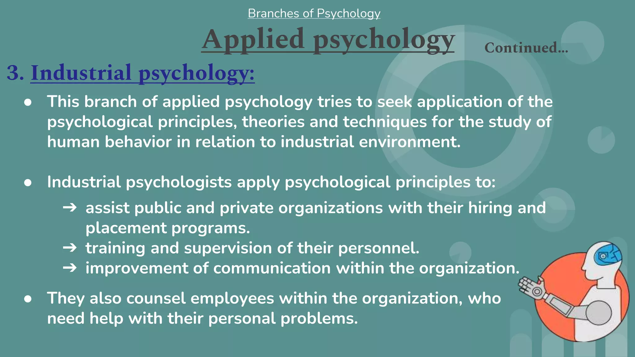 Introduction to Psychology .pptx
