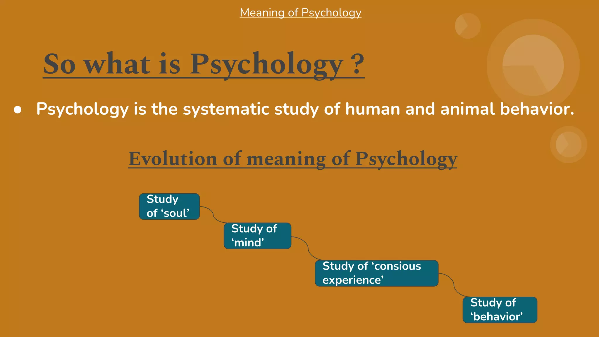 Introduction to Psychology .pptx